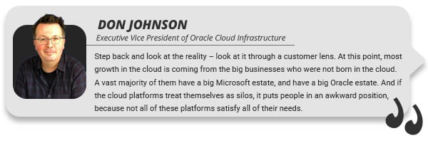 SAP-Microsoft Tie-up – Tech Giants Expand their Cloud Horizons